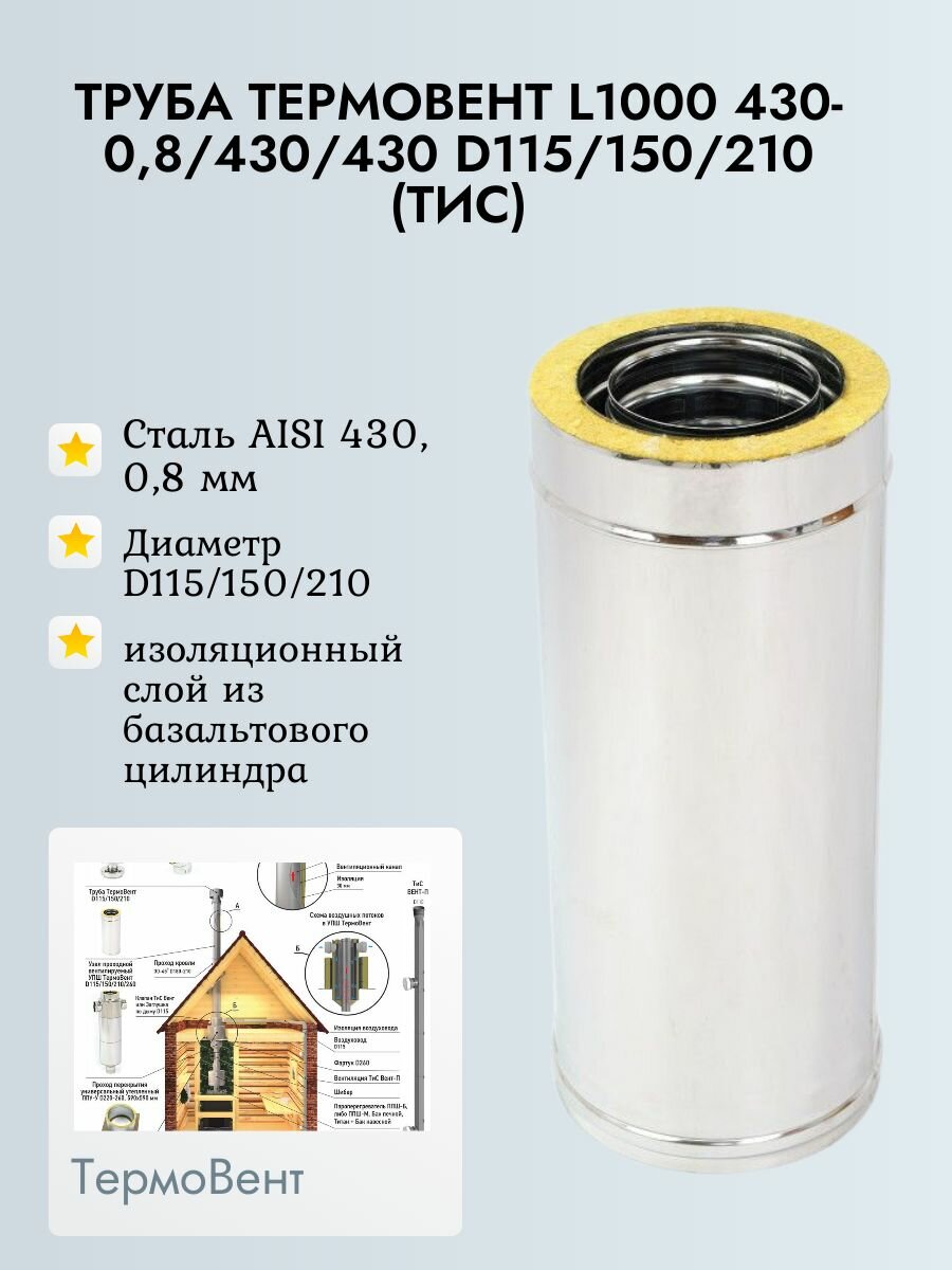 Труба ТермоВент L1000 430-0,8/430/430 D115/150/210 (ТиС)