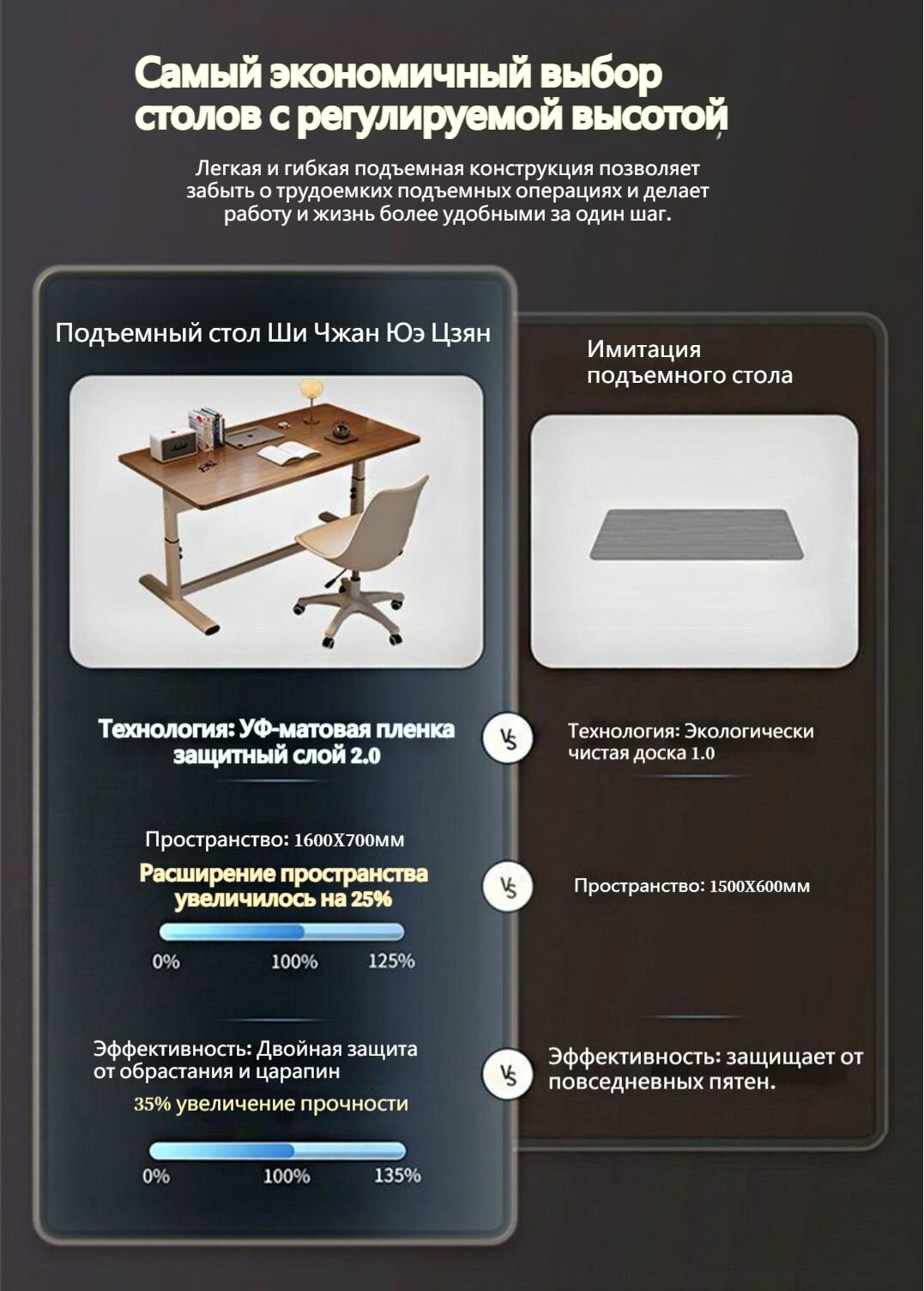 Компьютерный стол — фото 1