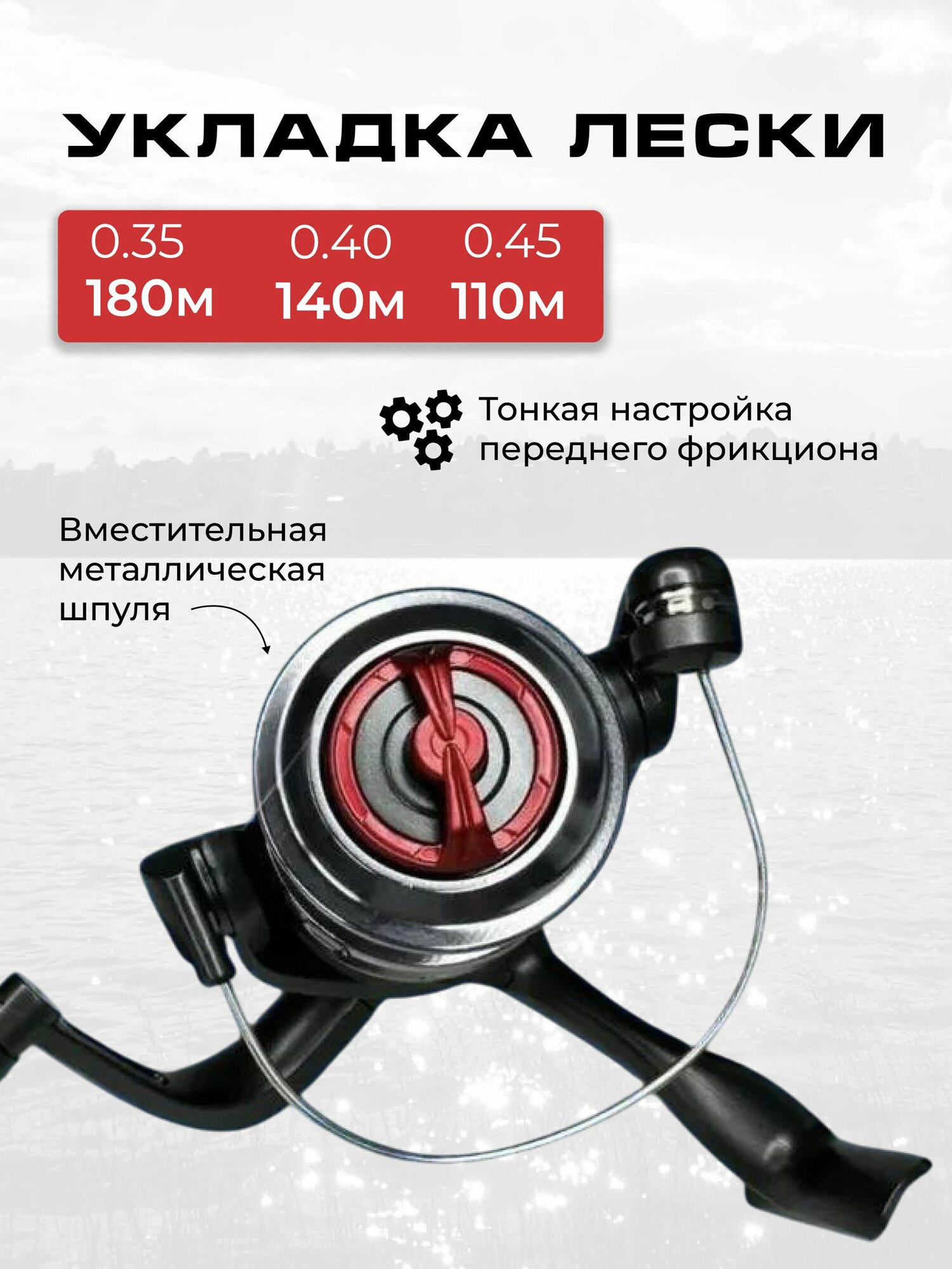 Катушка — фото 1