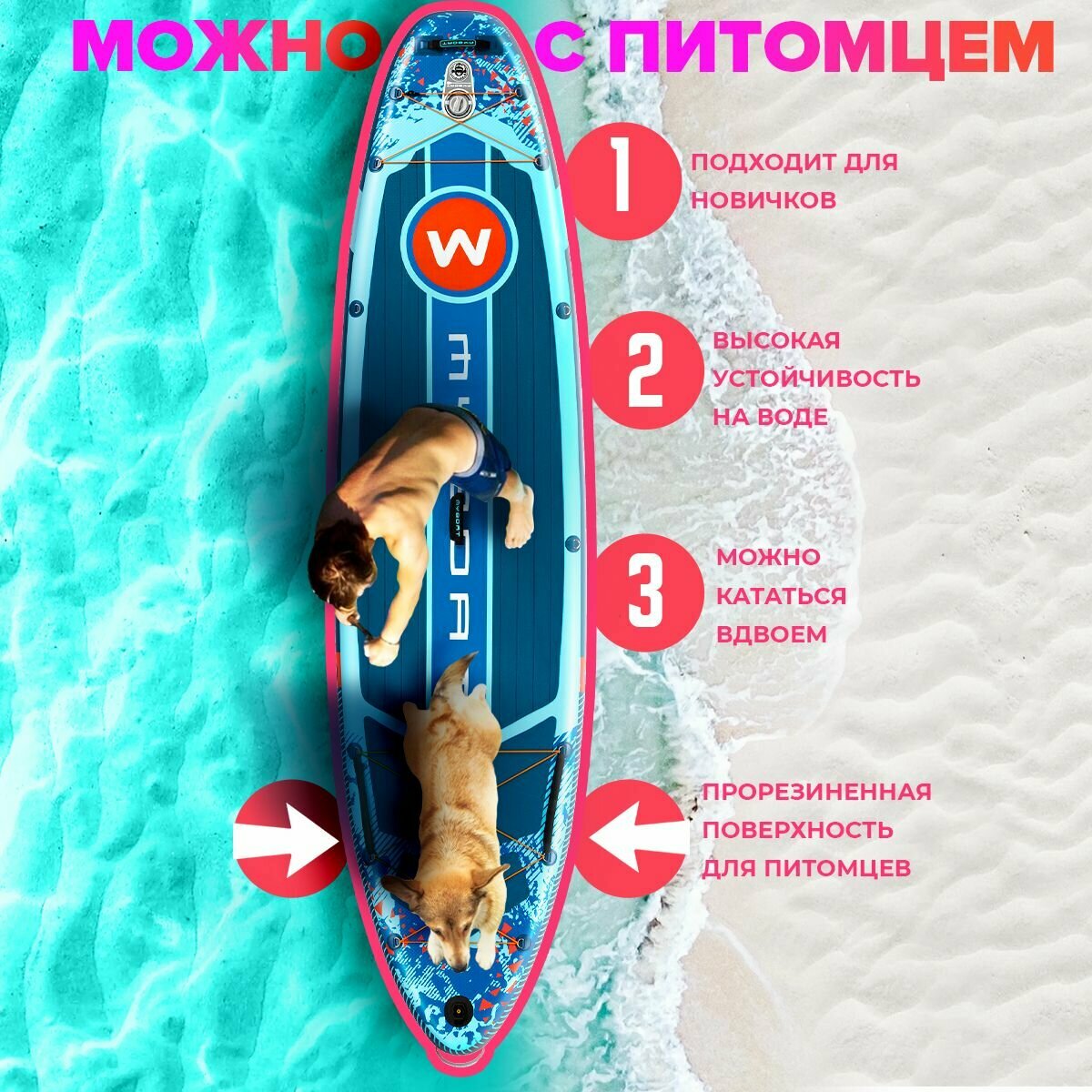 SUP-доска — фото 1