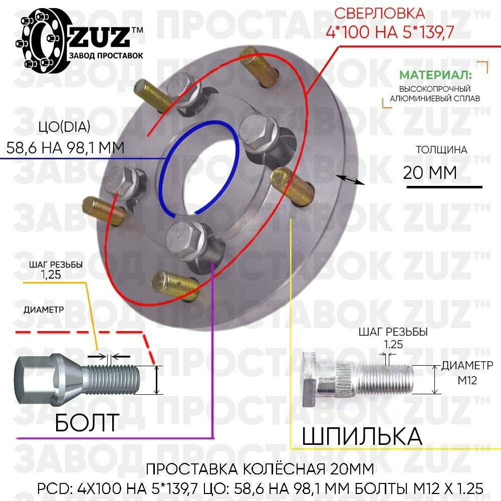 Проставка колёсная 1 шт 20мм 4*98 на 5*139,7 ЦО 58,6 на 98,1 Крепёж в комплекте Болт + Шпилька М12*1,25 ступичная с бортиком переходная адаптер для дисков 1 шт на ступицу 4x98 на 5x139,7