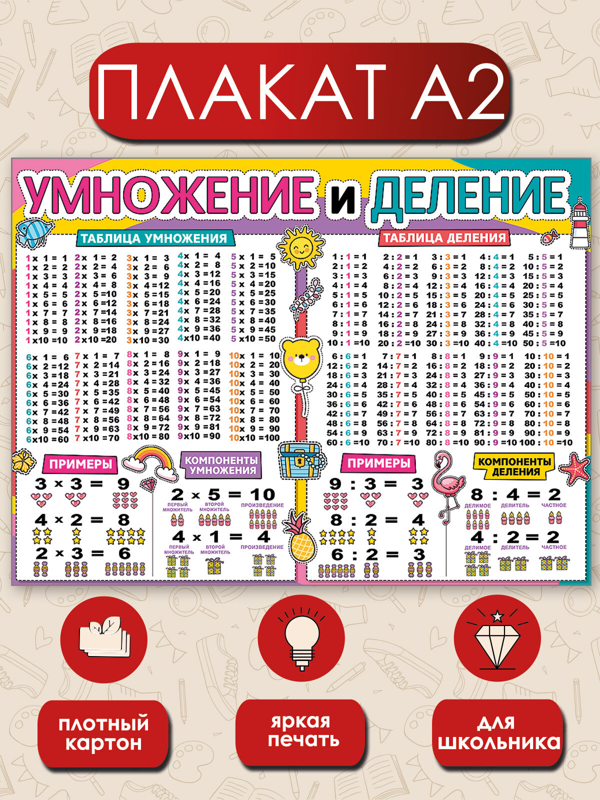 Плакат "Умножение и деление", картон, 59 см х 44 см