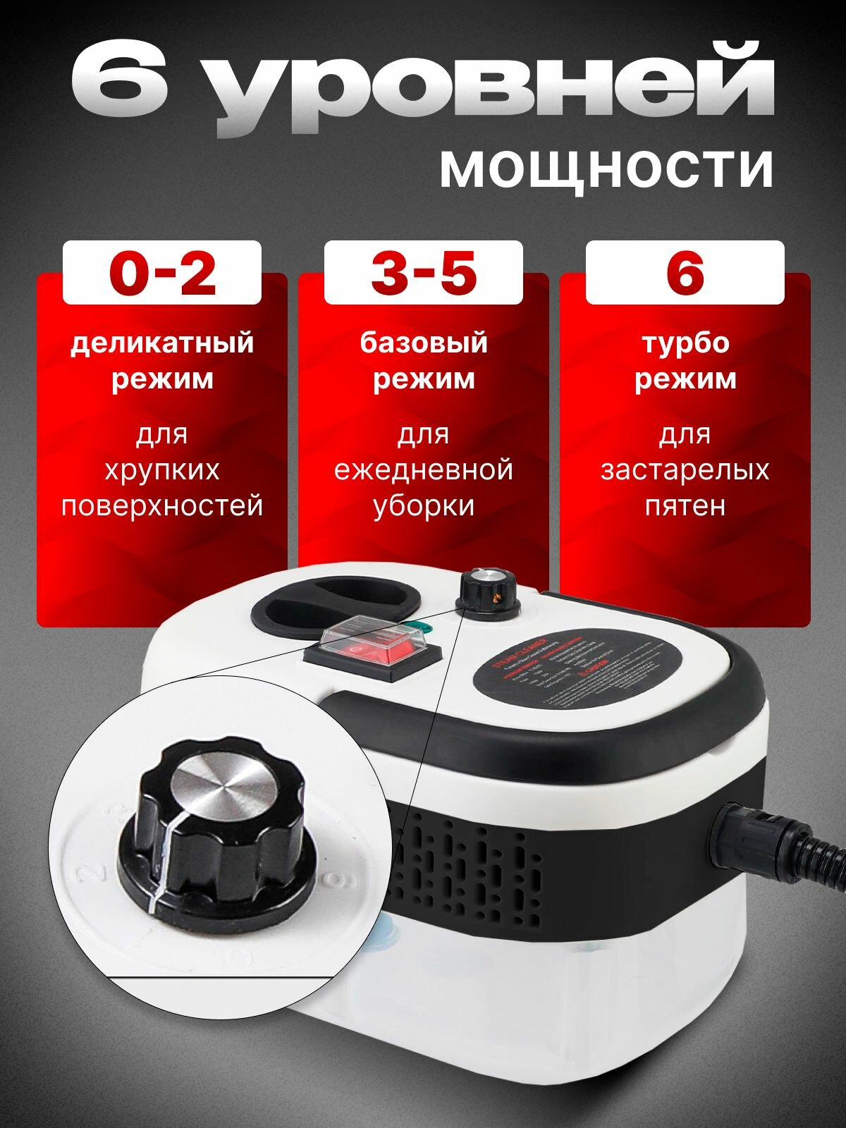 Пароочиститель — фото 1