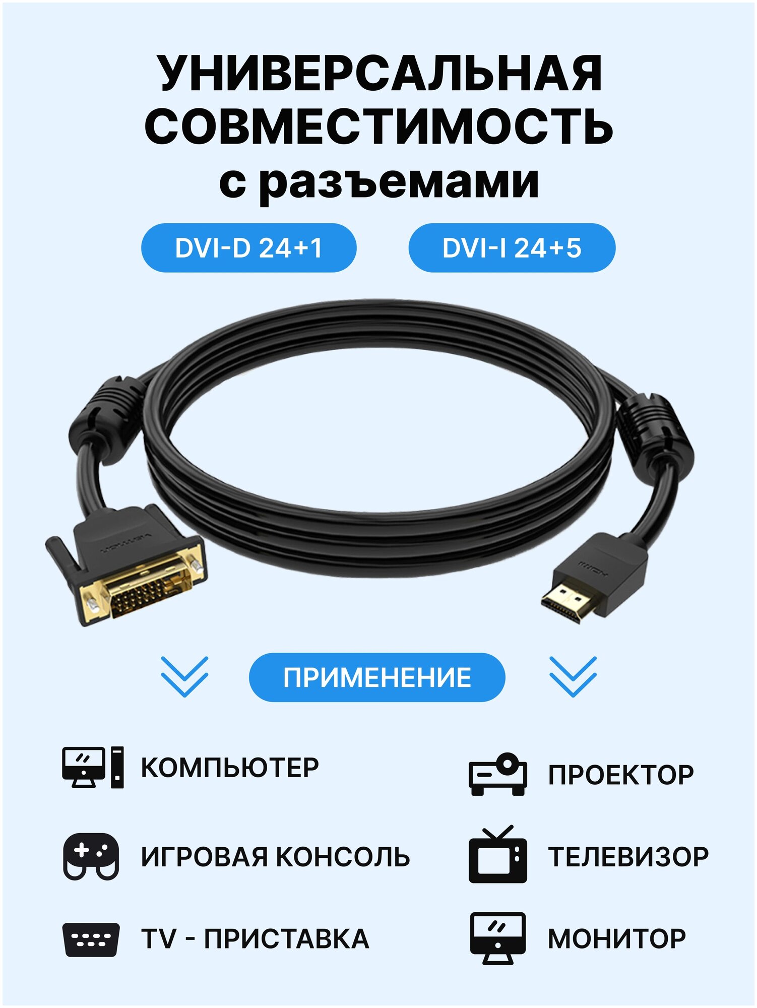 Кабель HDMI - DVI Vention ABFBH 2.0m — фото 1