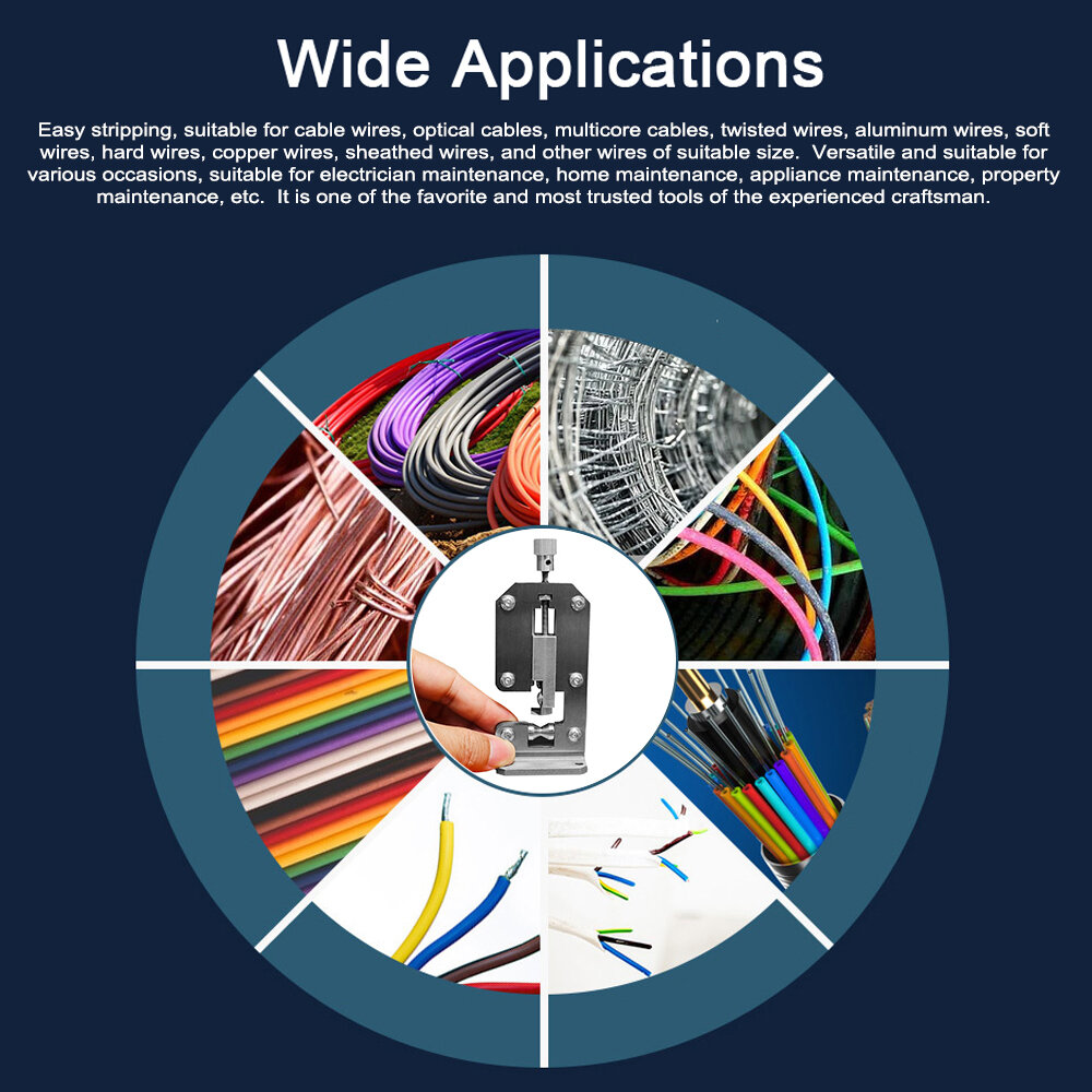 Электрический инструмент для зачистки проводов 1,6-20 мм, портативный бытовой инструмент для зачистки проводов для легкой зачистки проводов