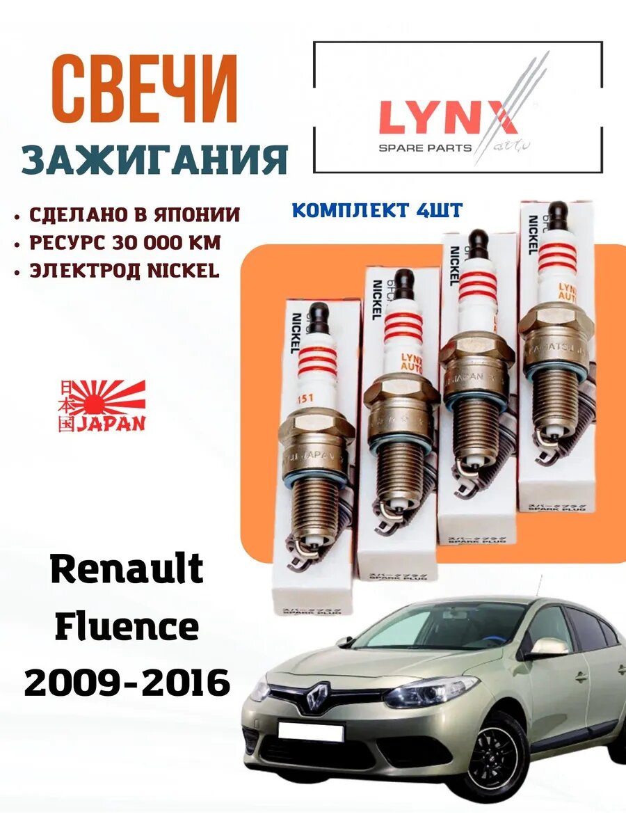 Свечи зажигания Рено Флюенс
