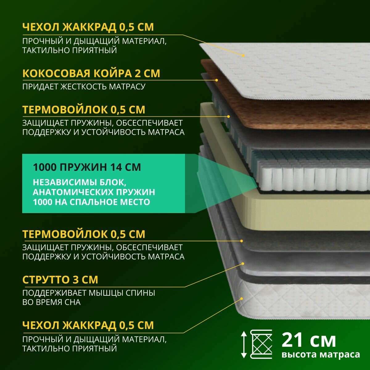 Матрас пружинный 70х140, независимые пружины Матрас пружинный — фото 1