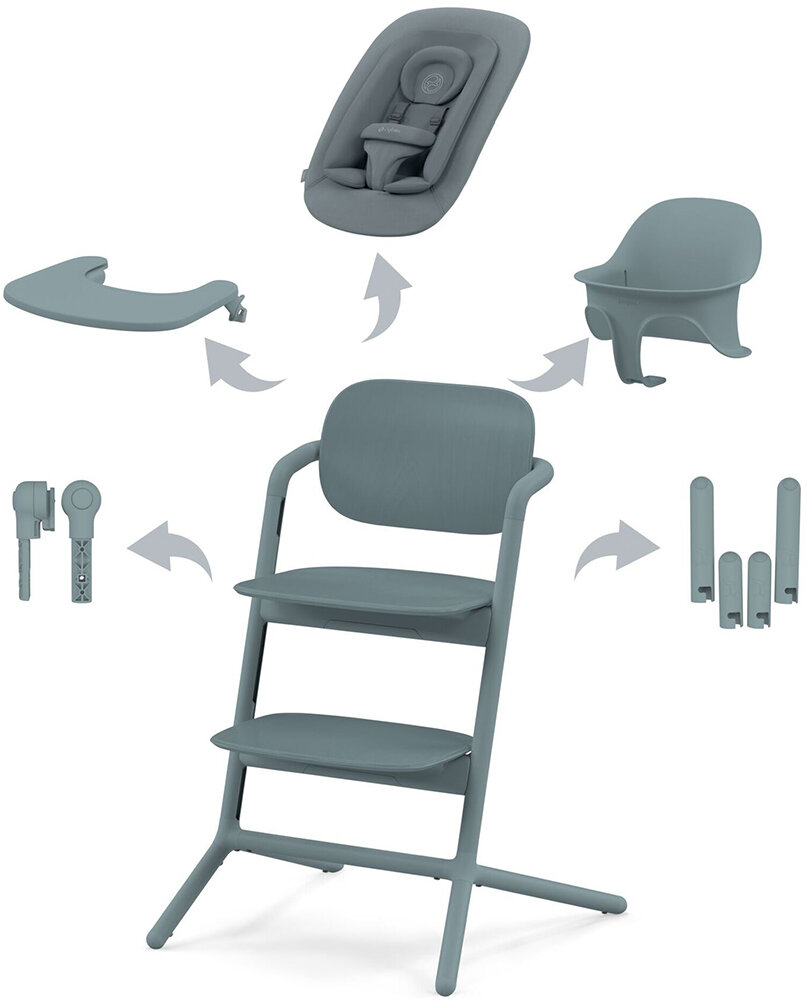 Cybex Стульчик Lemo 4-в-1 (Stone Blue)