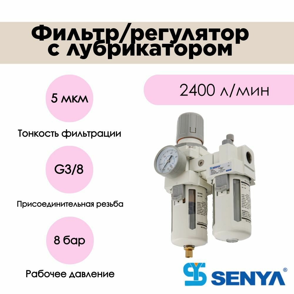 Фильтр/регулятор с лубрикатором, манометром и креплением