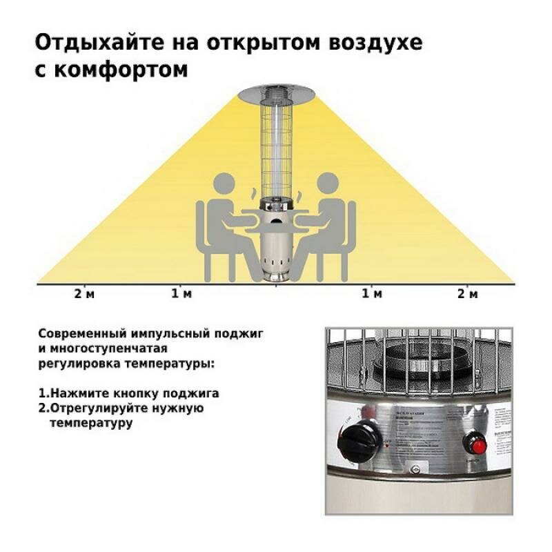 Обогреватель газовый напольный, уличный для дачи, механическое управление, регулировка мощности и высоты пламени, датчик отключения, мощность 4-15 кВт, Aesto A-07T — фото 1