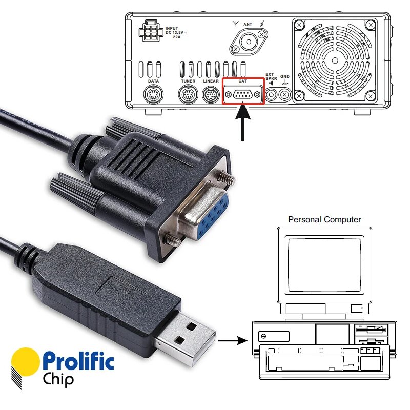 USB кабель программирования Yaesu, черный, 1.8M