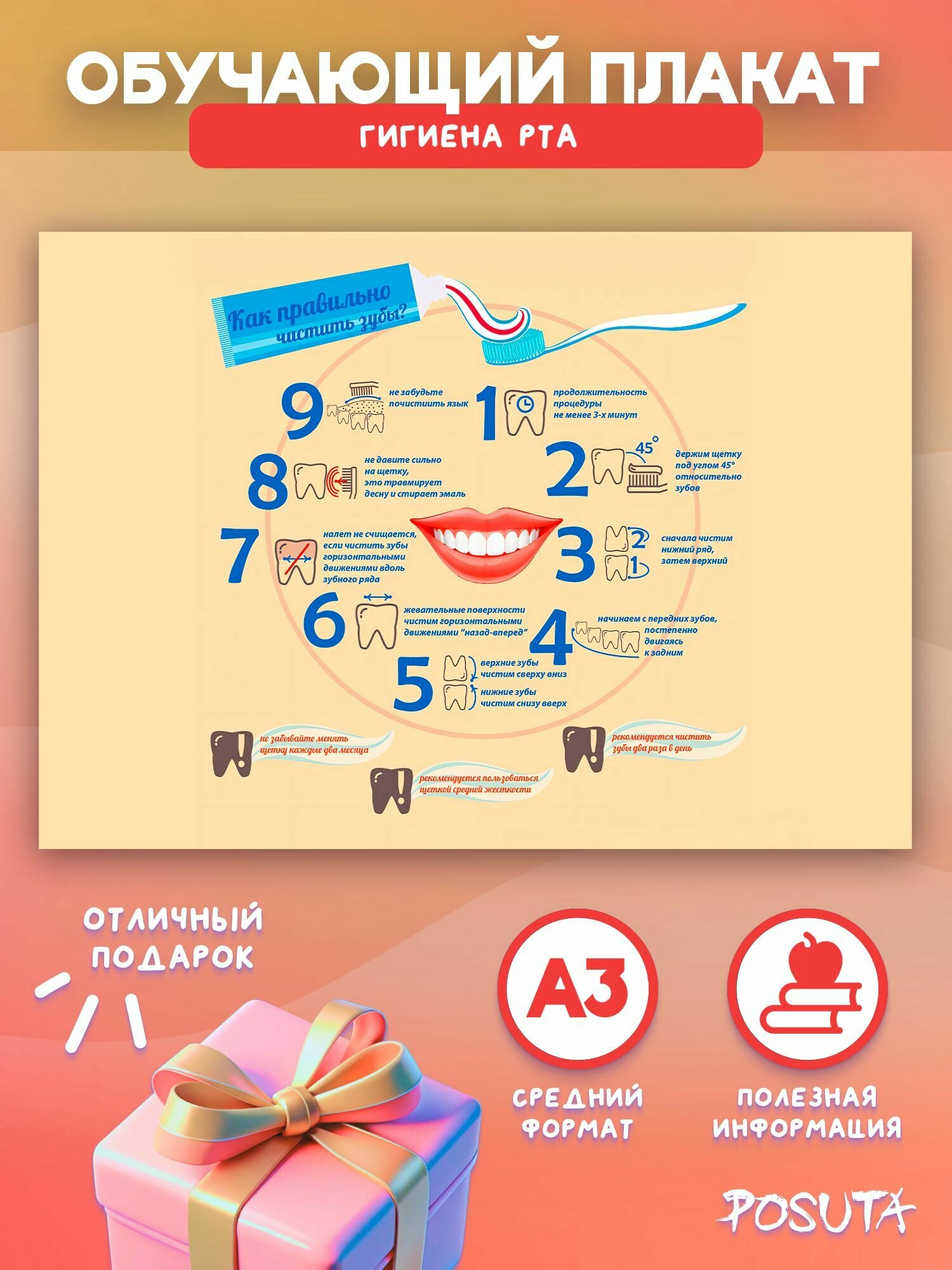 Постеры обучающие гигиена рта
