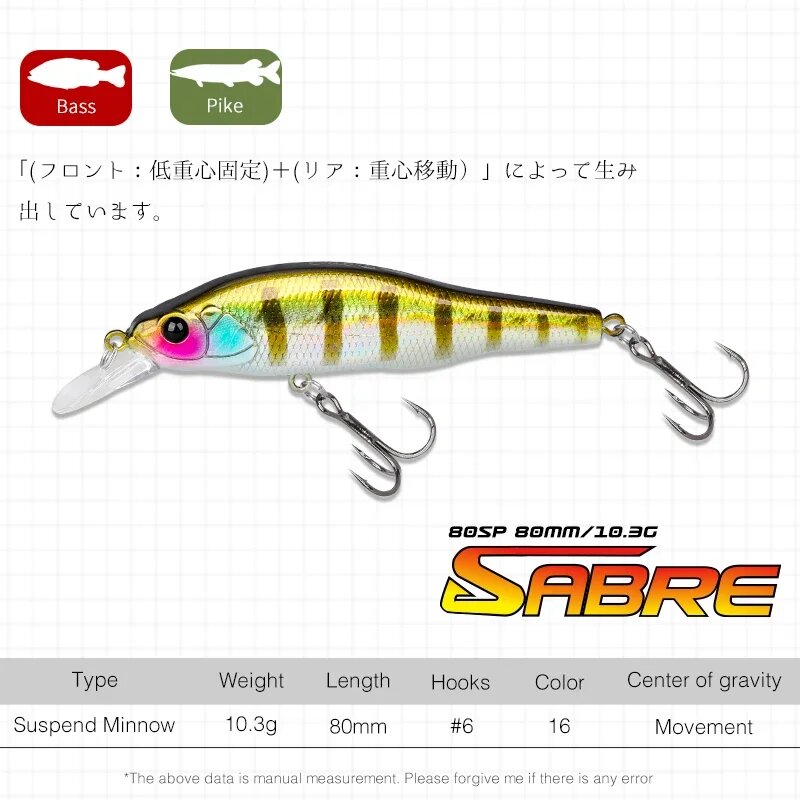 Sabre 80SP-J, приманка DW102 — фото 1