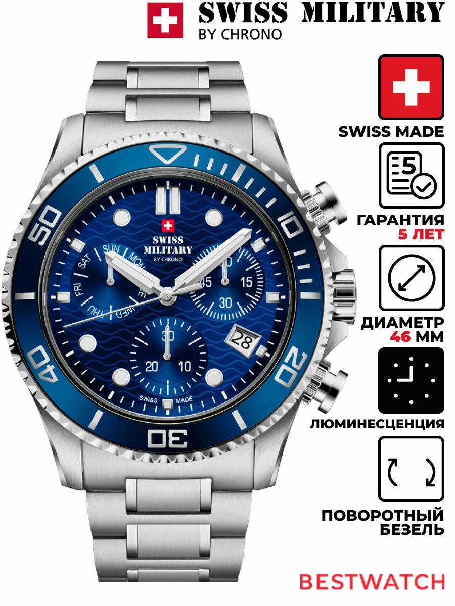 Наручные часы