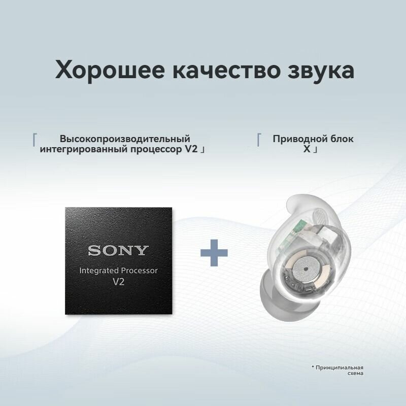 Bluetooth-гарнитура — фото 1