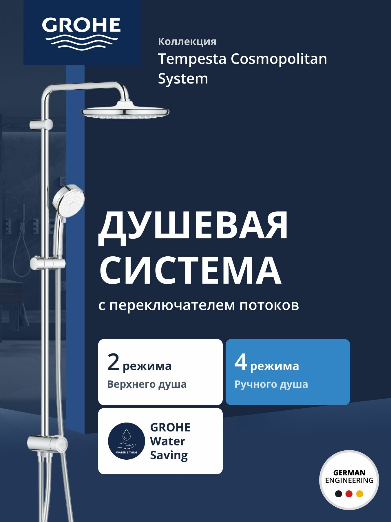 GROHE Душевой комплект хром