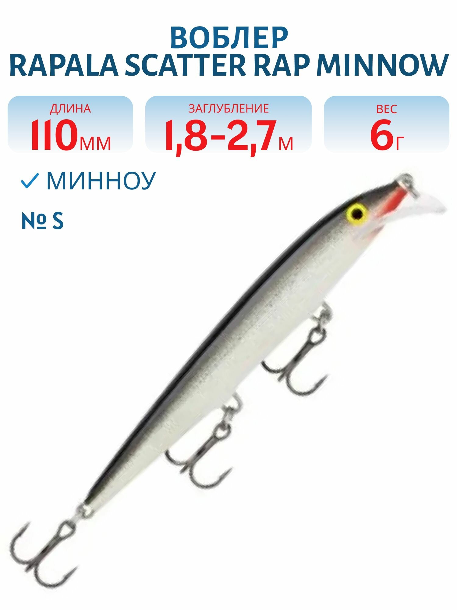 Воблер Rapala Scatter Rap Minnow 11, 6 гр, цвет S