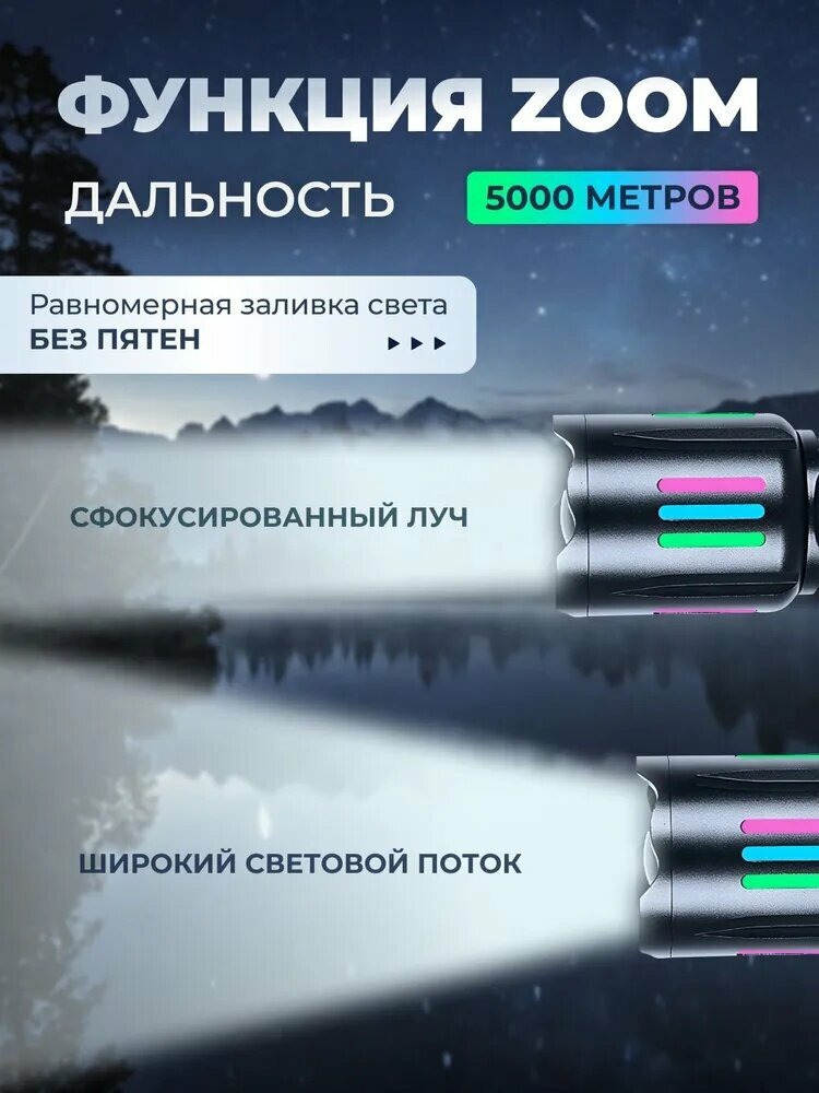 Кемпинговый фонарь — фото 1