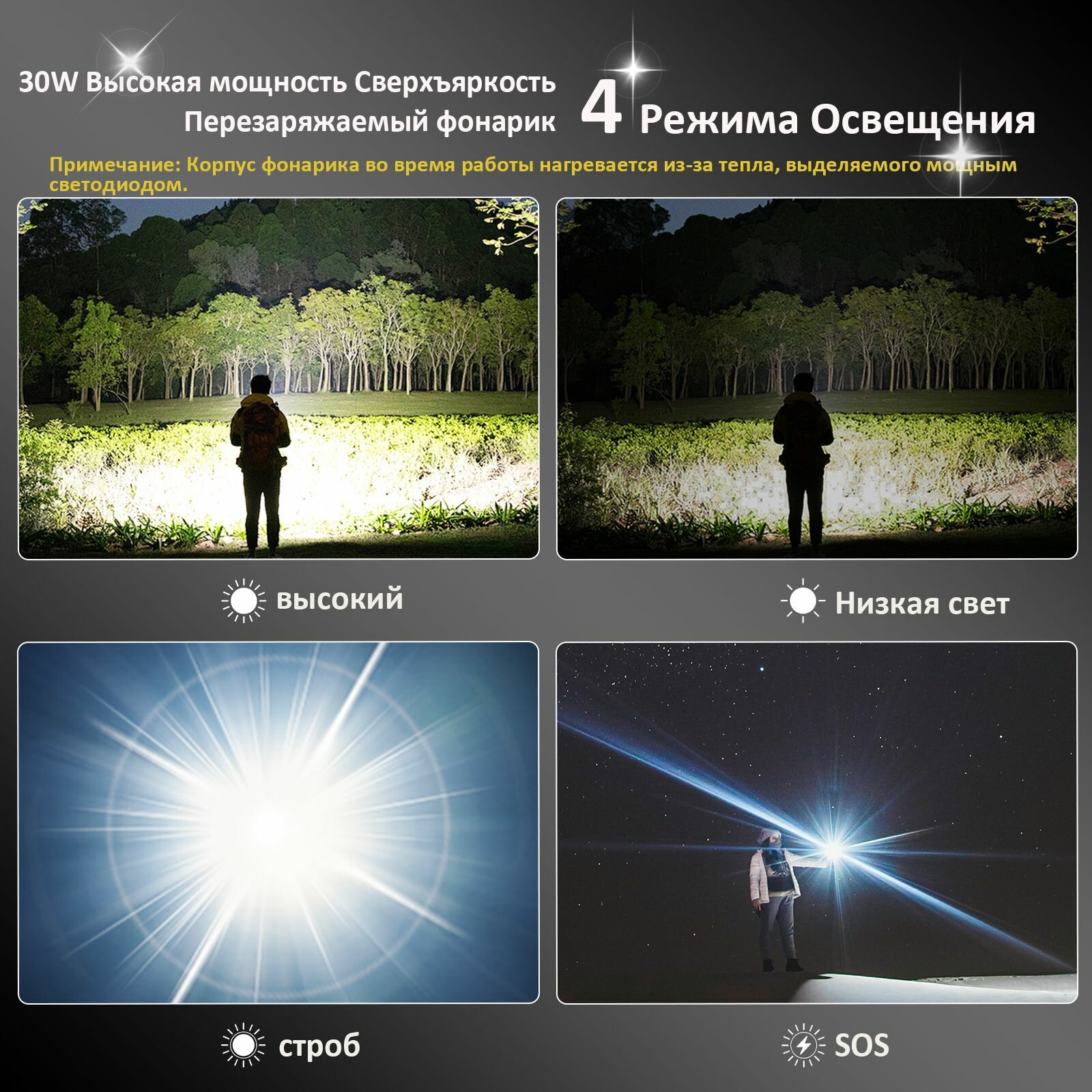 Philips Фонарь ручной