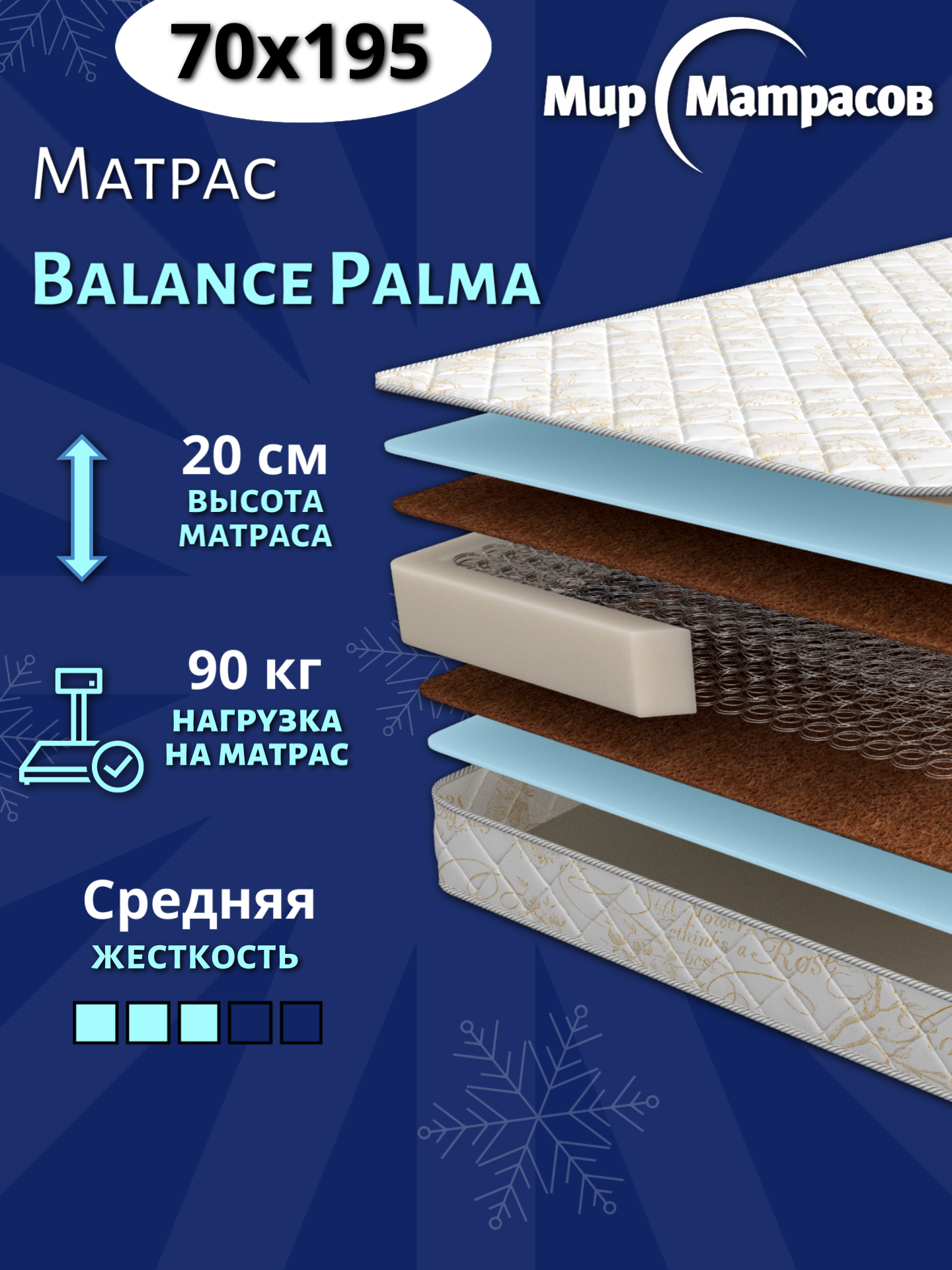 Матрас Balance Palma 70х195, пружинный, высокой жёсткости, 20 см