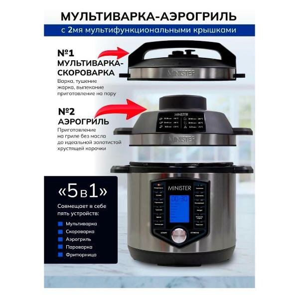 Мультиварка MINISTER 430018