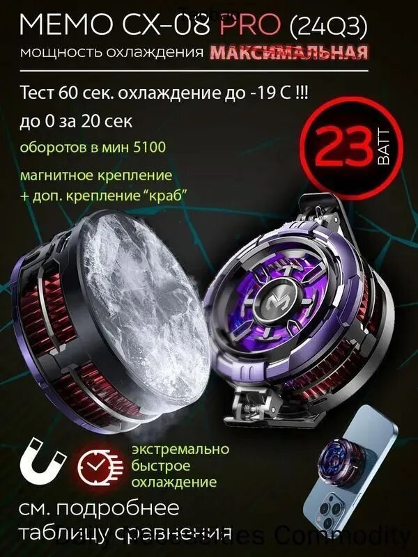 Кулер для телефона с экстремальной мощностью Memo CX08 PRO 23W (сверх быстрое охлаждение) электронная система охлаждения (Пельтье) для процессора моб. устрйоств телефонов и планшетов