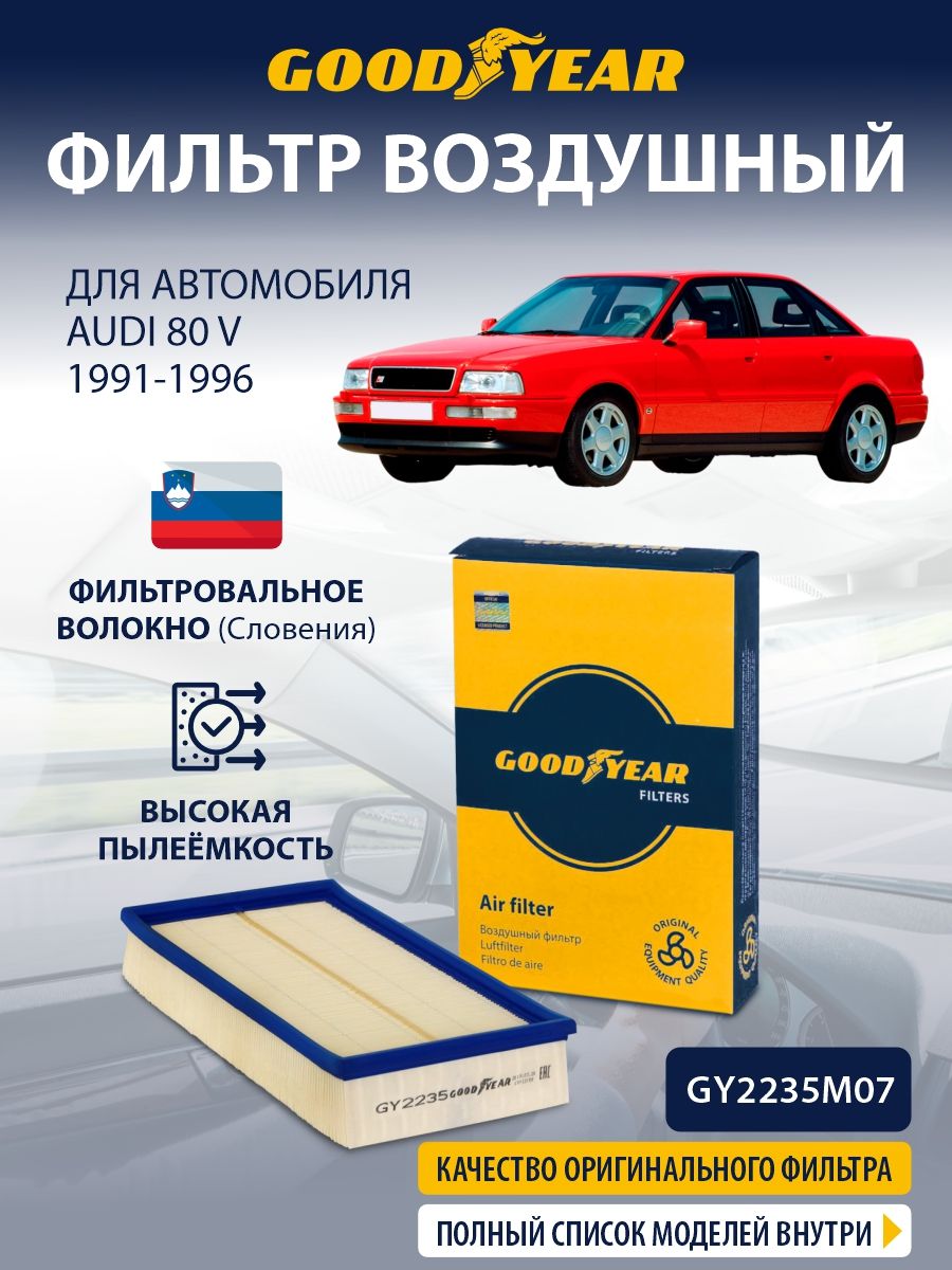 Фильтр воздушный автомобильный AUDI 80 5 пок. (Ауди 80 5 покол. 8С, RS2) 1991-1996