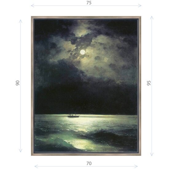Картина Декор Депо Ивана Айвазовского Ночь на Чёрном море 1894 Матовый холст в раме 95х75 см