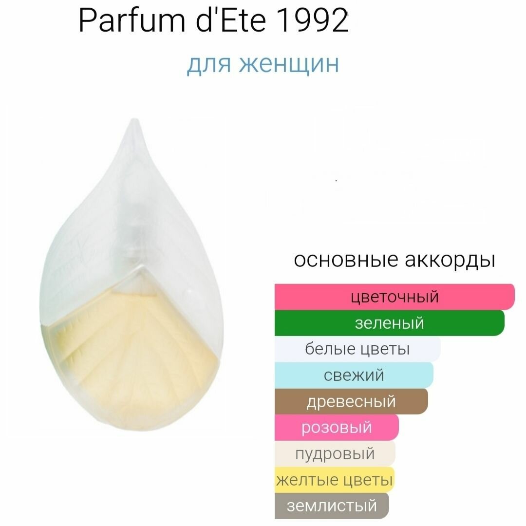 Духи Parfum d'Ete 1992