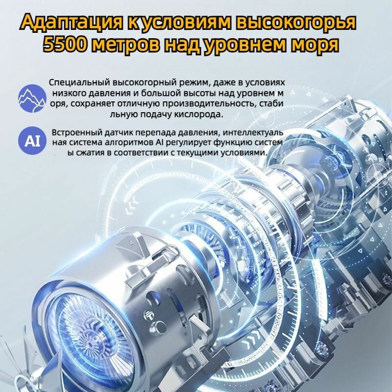 Концентратор кислорода — фото 1