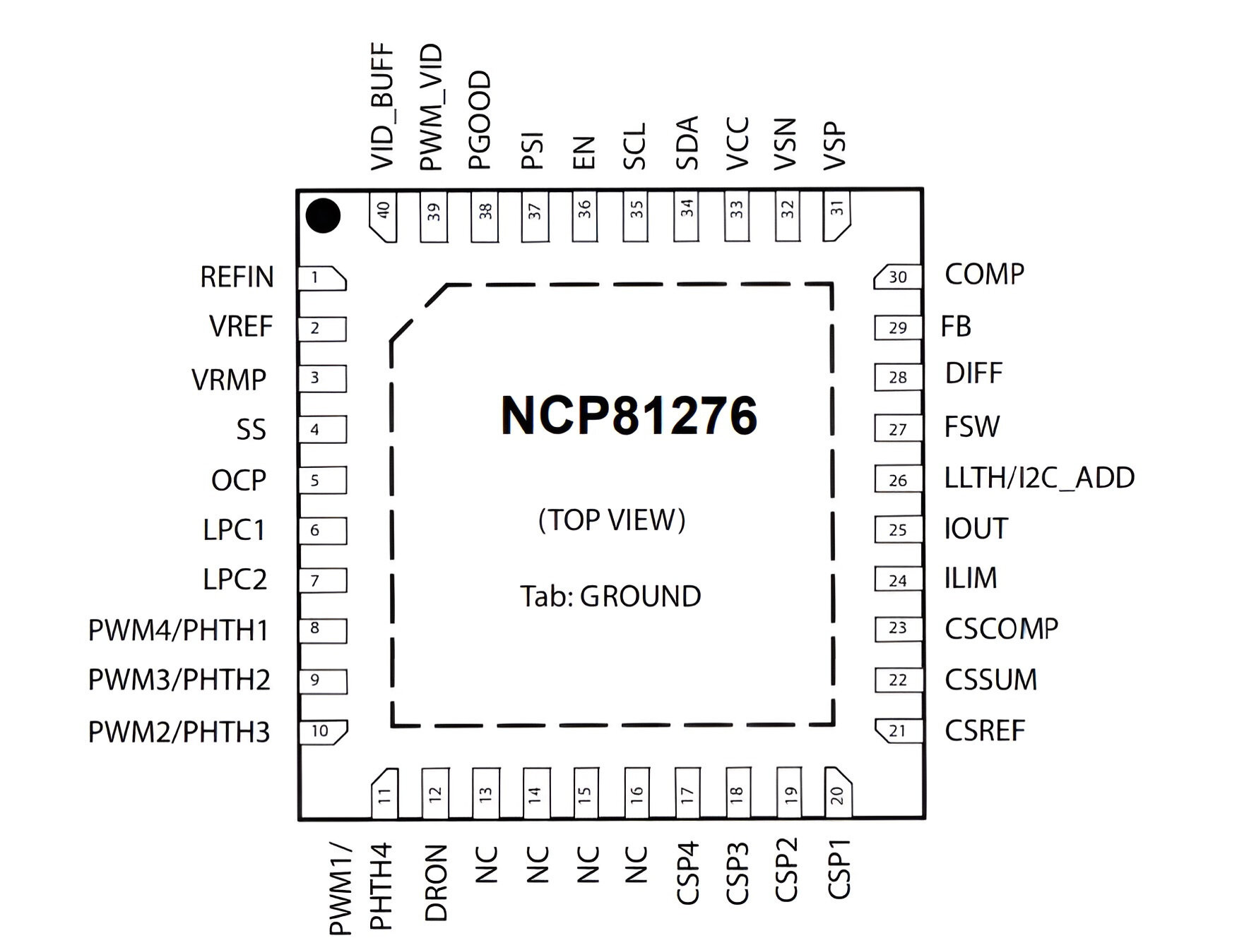Микросхема NCP81276MNTXG