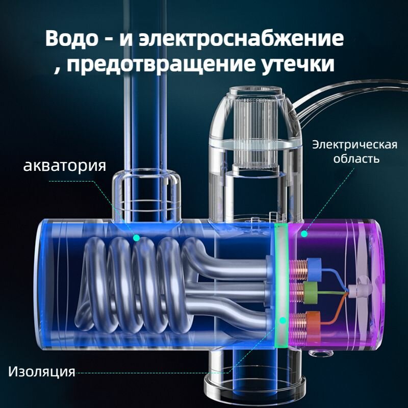 Электрический Кран Подогреватель Воды Кран