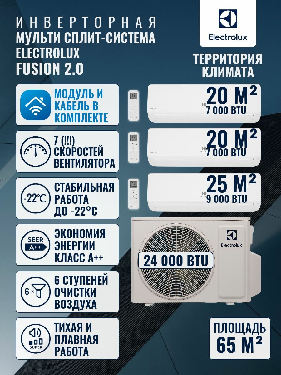 Инверторная мульти сплит-система Electrolux Fusion 2.0 на 3 комнаты (20м2+20м2+25м2)EACS/I-07+07+09 НMB FMI-24-3/N8_ERP_WF