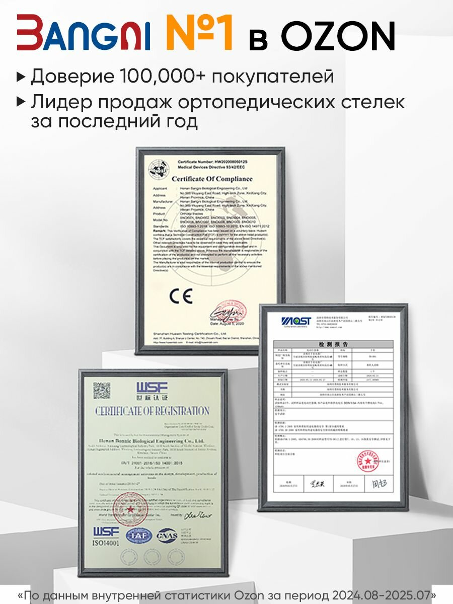 Стельки для обуви — фото 1