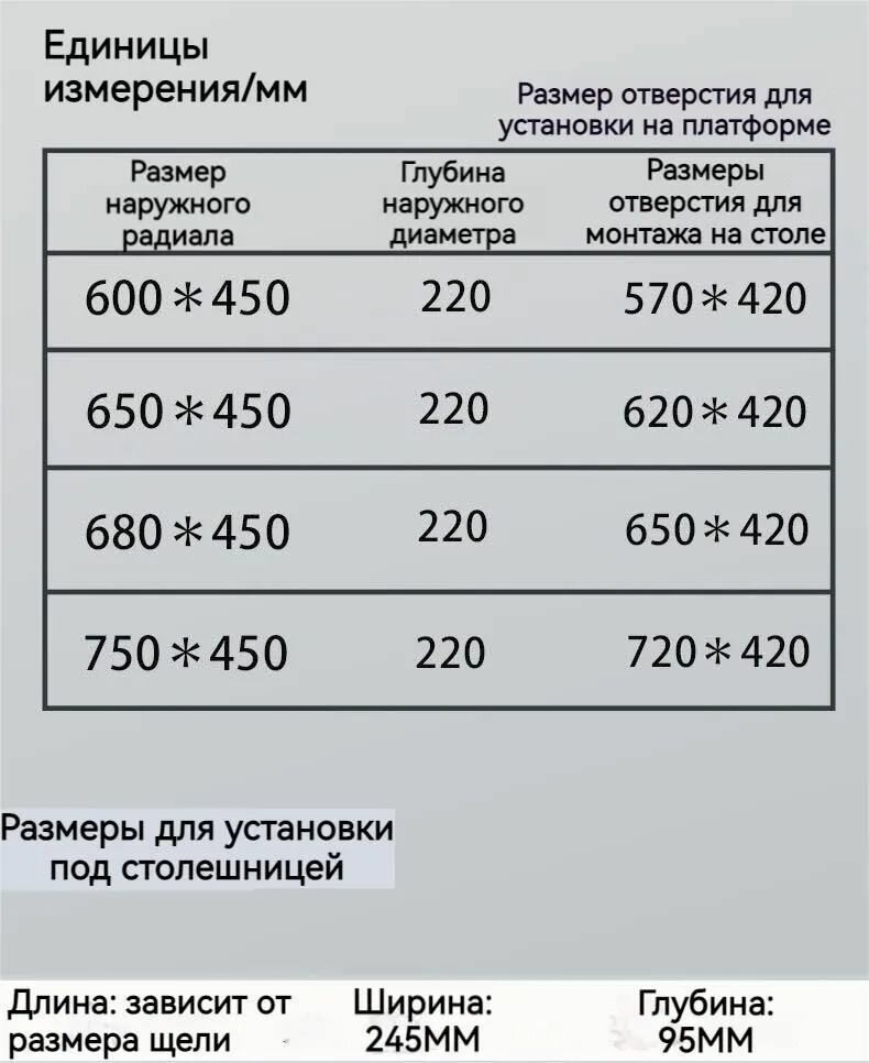 Мойка — фото 1