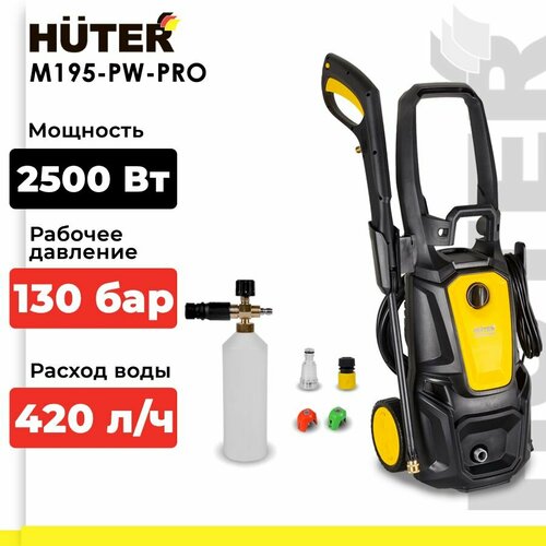 Мойка Huter M195-PW-PRO — купить в интернет-магазине Ресанта - Маркет ...