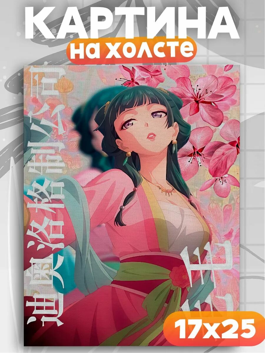 Картина на стену Монолог Фармацевта, на подрамнике, 1шт, 25х17 размер.