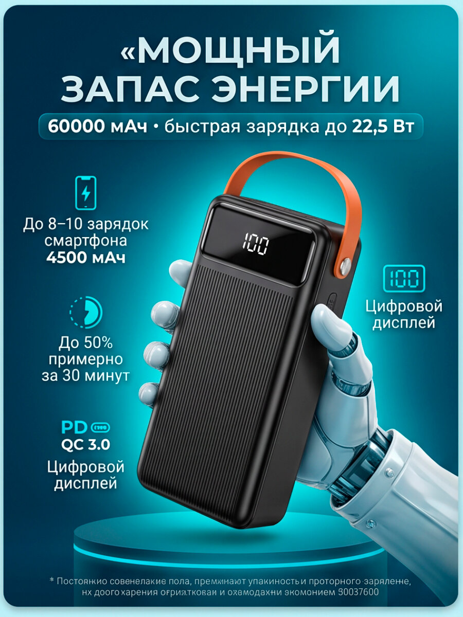 Внешний аккумулятор Повербанк 60000 мАч 22,5 Вт PD QC 3.0 FL44