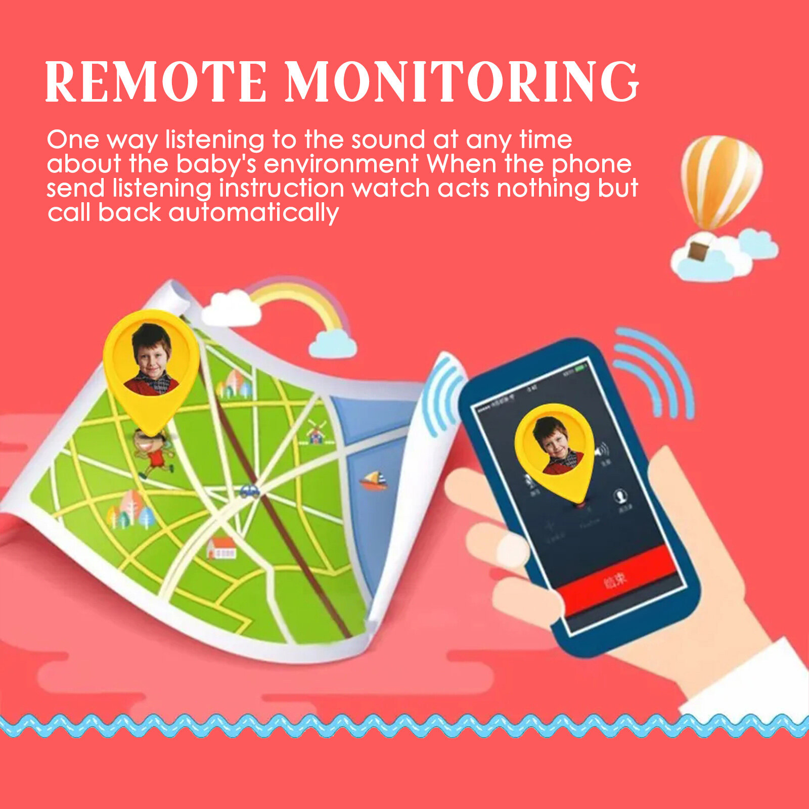 Детские смарт-часы-телефоны 2G Network Smart Watch для детей GPS LBS Location Детские часы-трекер Детские смарт-часы с камерой Фонарик Будильник SOS Помощь Вызов Голосовой чат Игрушки для девочек и мальчиков Подарки