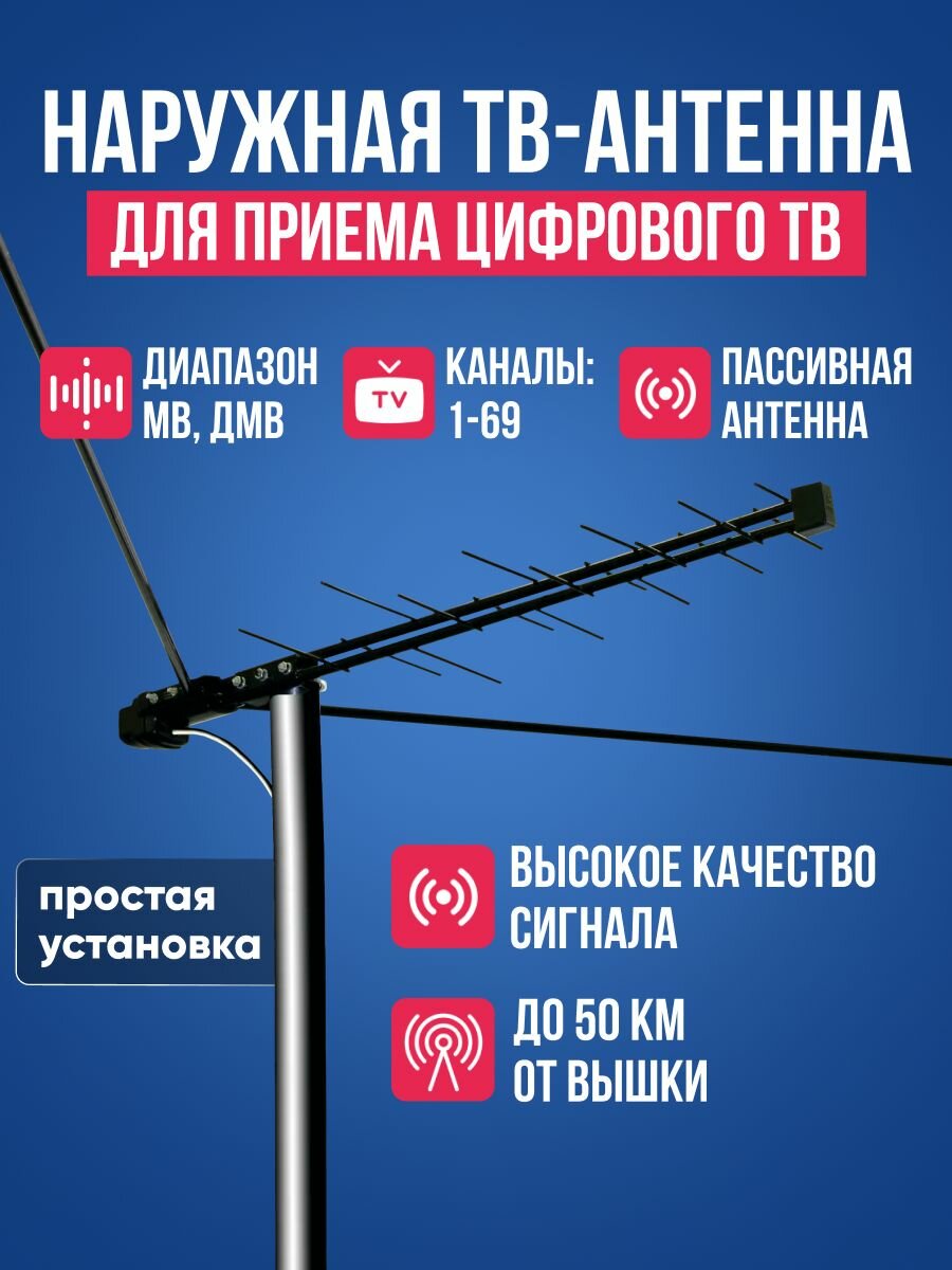 ТВ-антенна наружная Дельта для приема цифрового ТВ, уличная телевизионная пассивная антенна