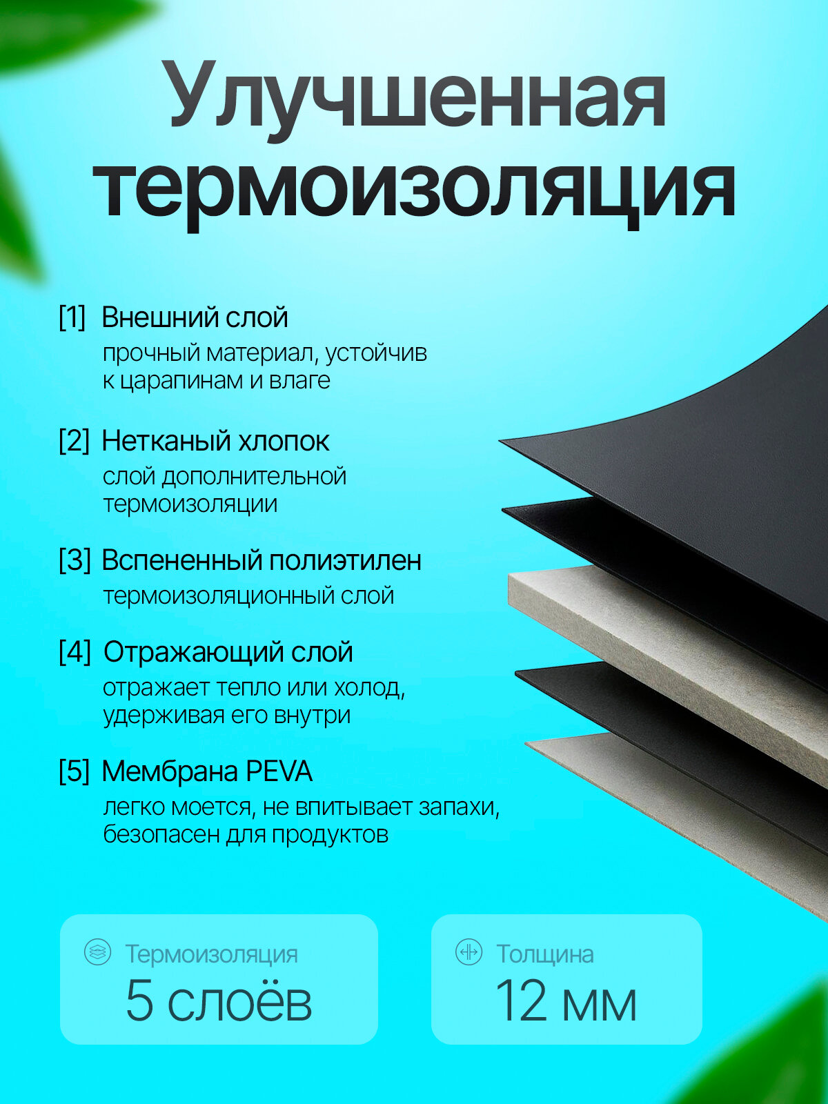 Термосумка — фото 1