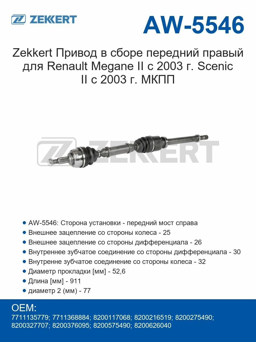 Zekkert Привод в сборе передний правый для Renault Megane II с 2003 г. Scenic II с 2003 г. МКПП