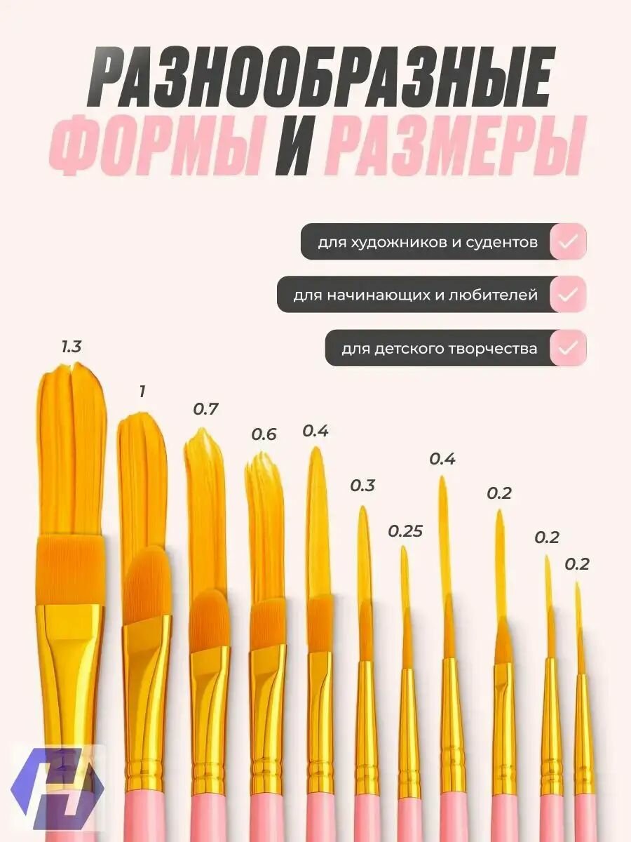 Кисть для рисования №1/0 — фото 1