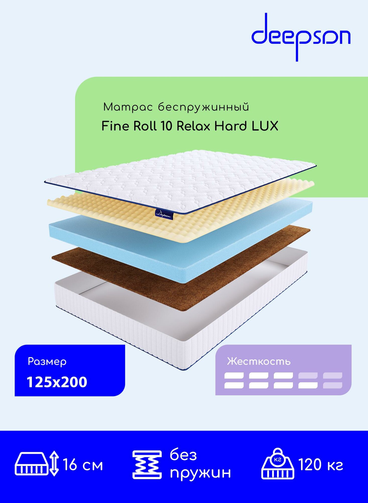 Матрас 125x200 ортопедический буспружинный Fine Roll 10 Relax Hard LUX высота 16 см