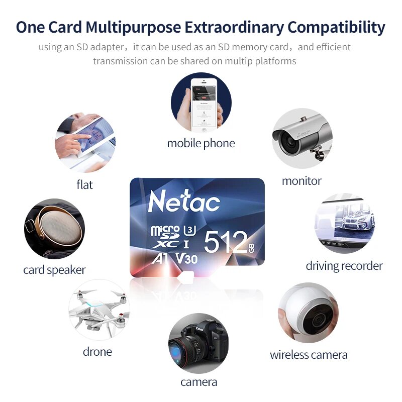 Карта памяти Netac Micro SD 128GB — фото 1