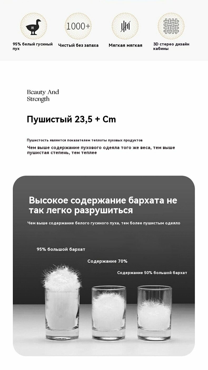 Одеяло — фото 1