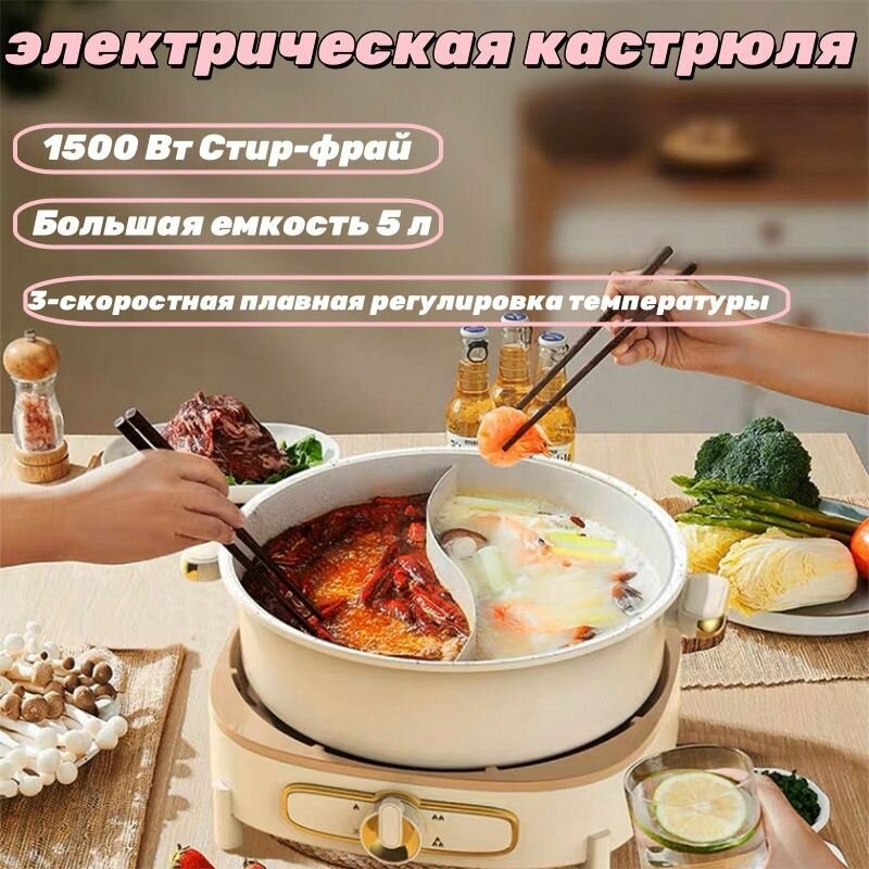 Медленноварка