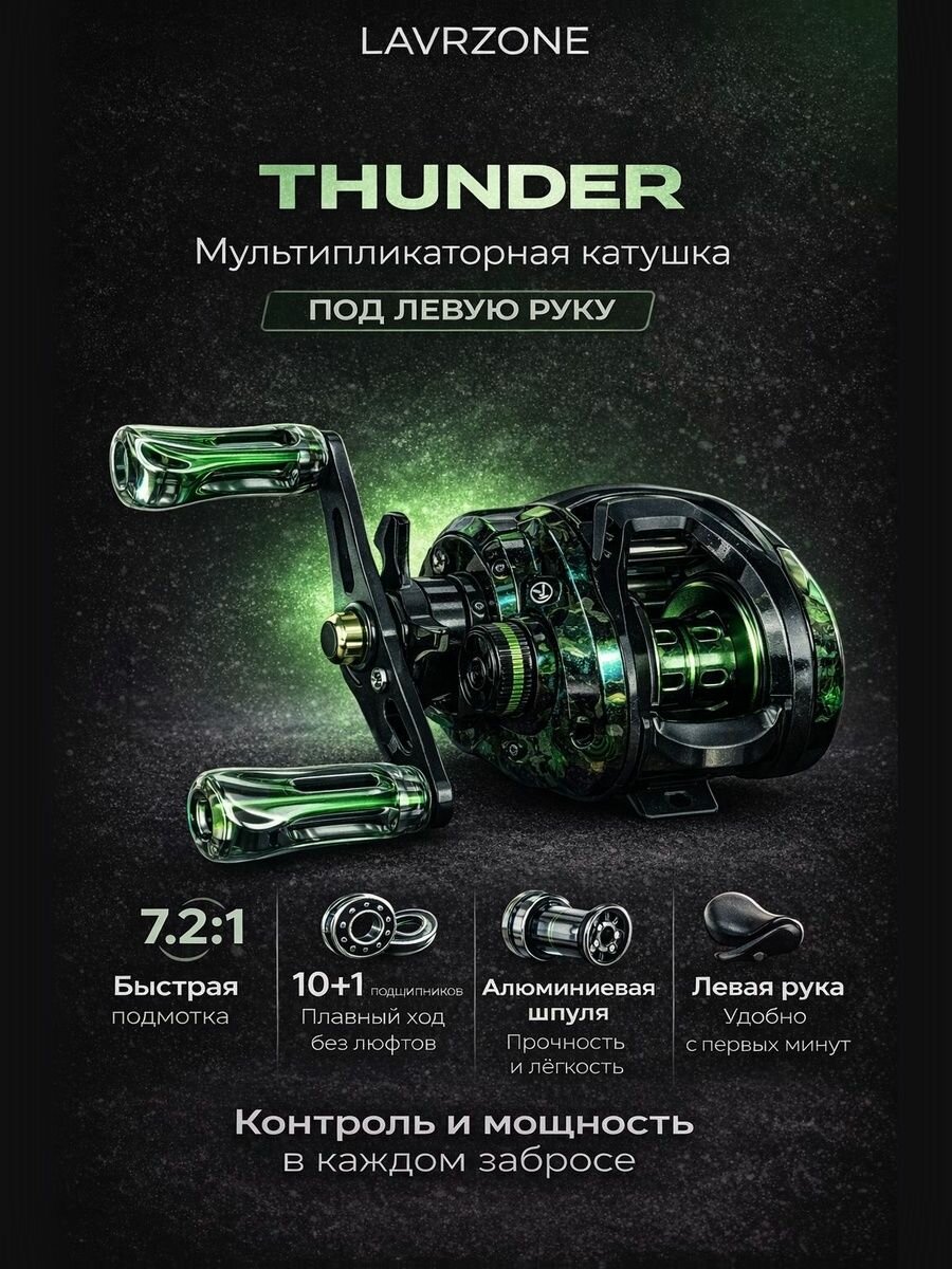 FY200-1 Катушка для рыбалки мультипликаторная Thunder, для летней рыбалки под левую руку, 10+1 подшипник, катушка для спиннинга