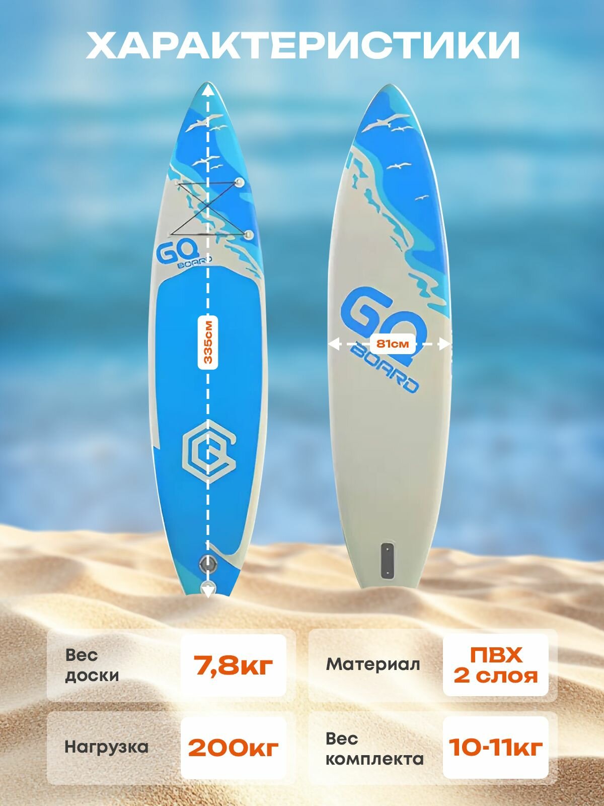 SUP-доска — фото 1