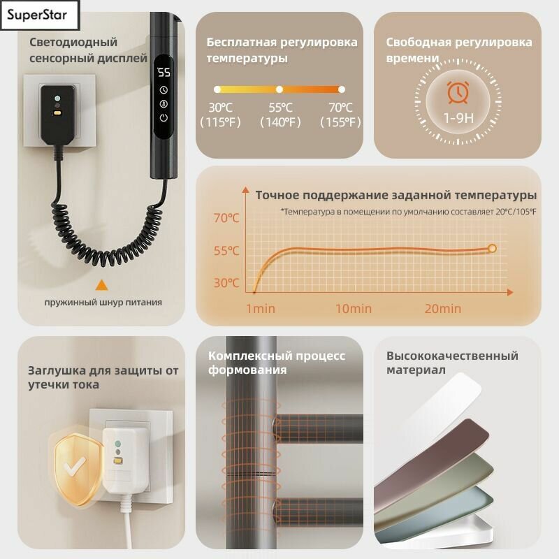 Полотенцесушитель — фото 1